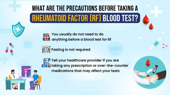 Book RA Factor Test in Bangalore & Get 60% Discount on Price